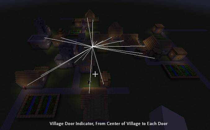 Village Info - Minecraft Mods - CurseForge
