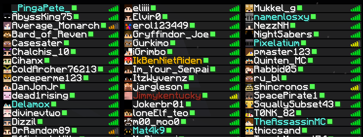 Trapped Tools - Minecraft Mods - CurseForge