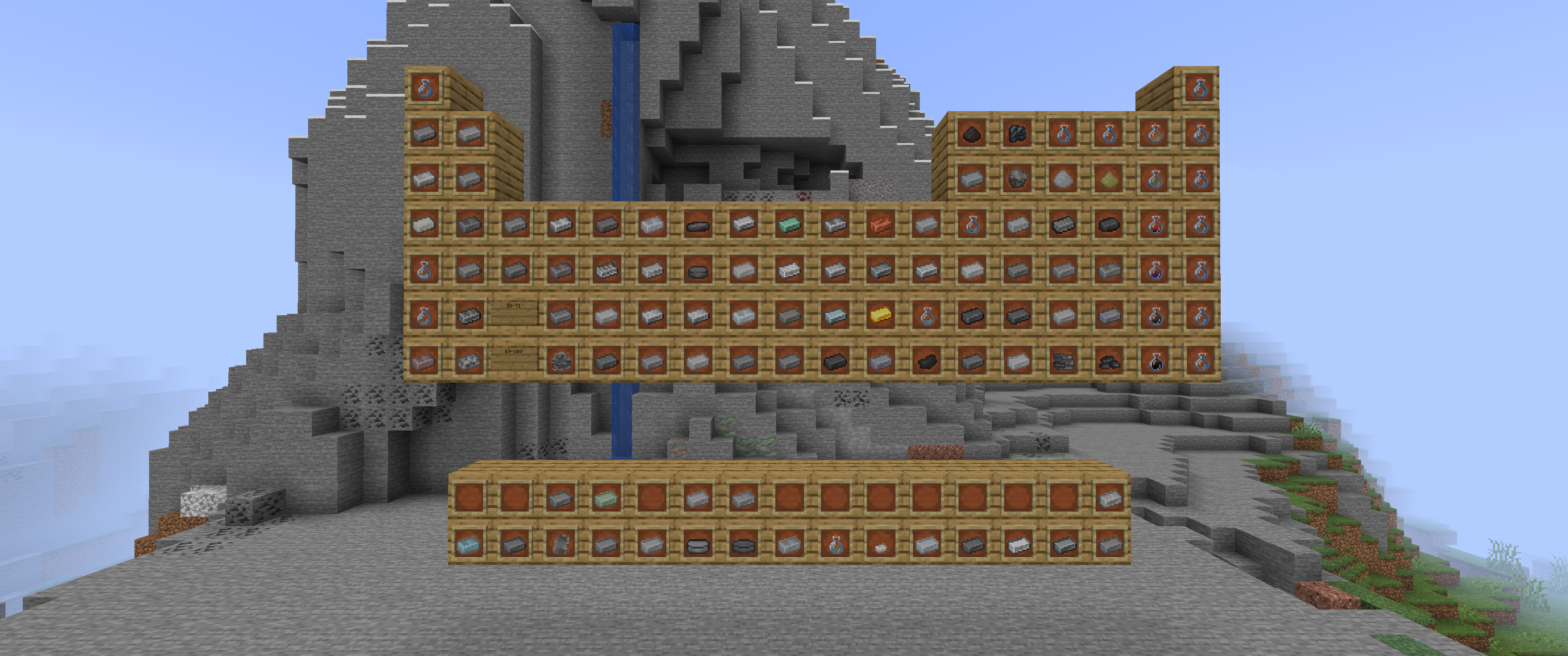 Chem Craft - Minecraft Mods - CurseForge