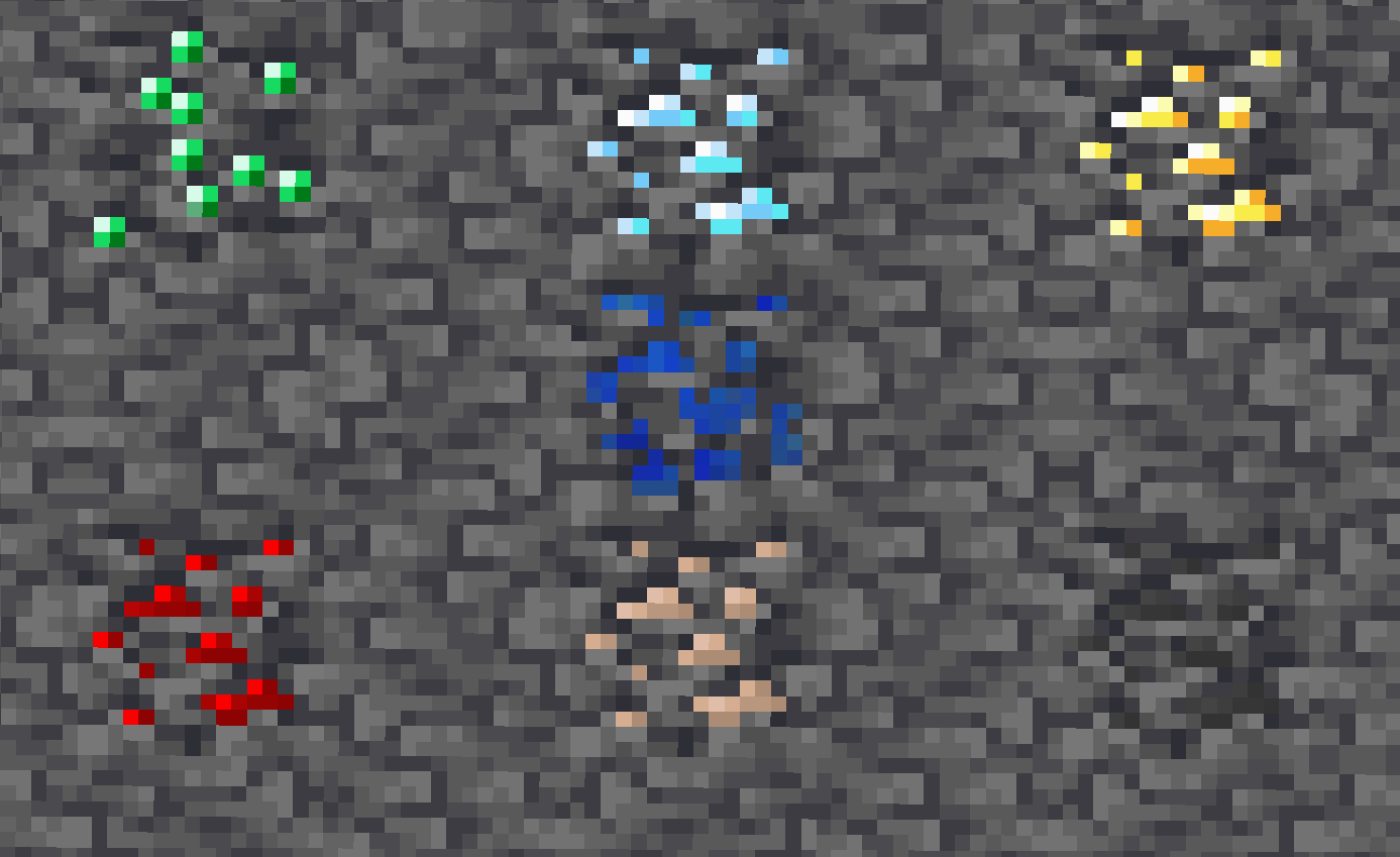 My sweet old pixels. - Minecraft Resource Packs - CurseForge