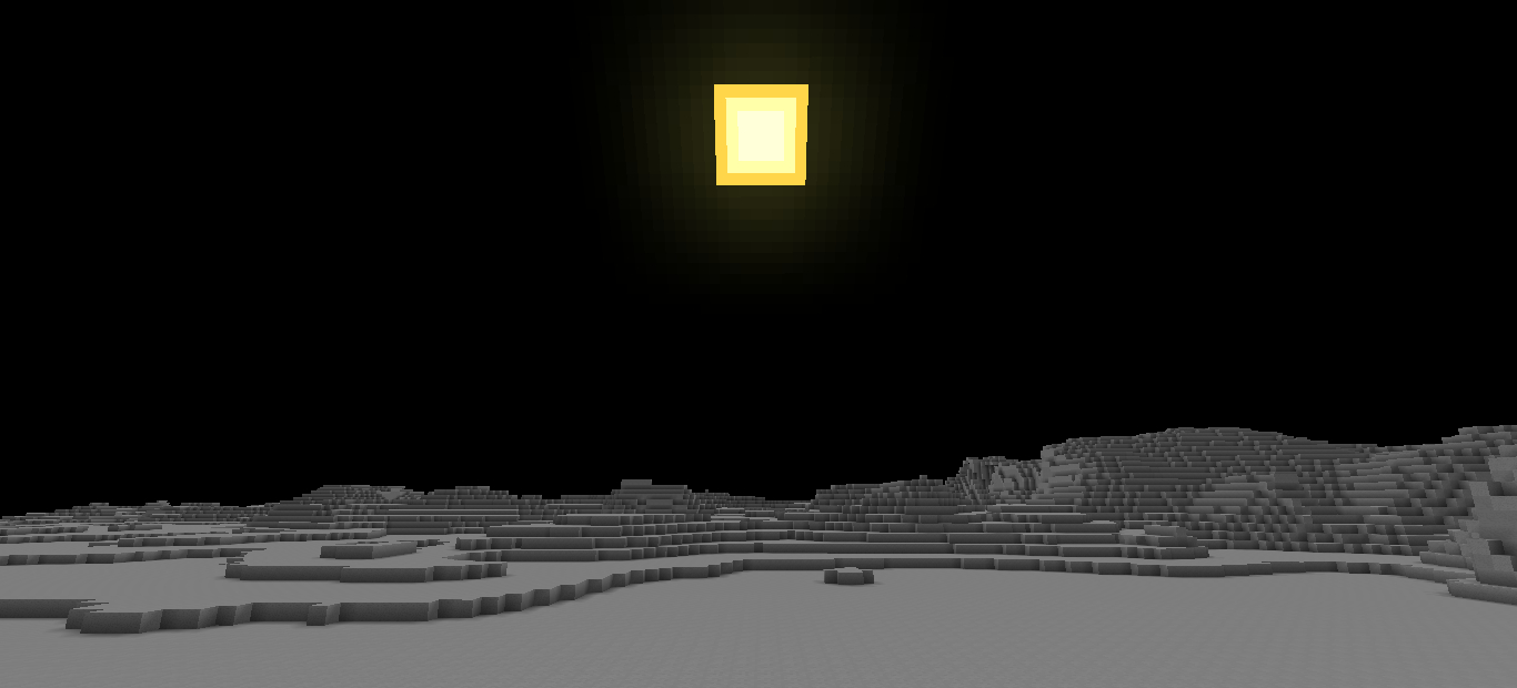 Planet Dimensions Mod - Minecraft Mods - CurseForge