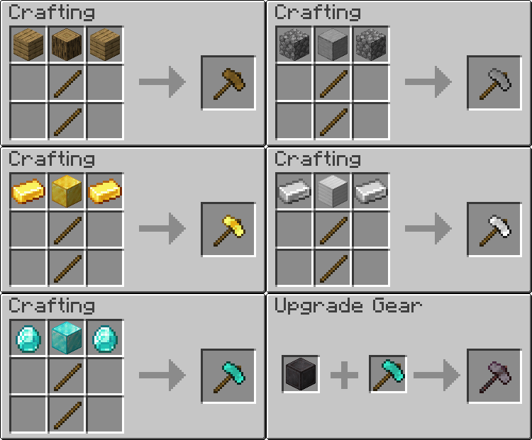 ThunderSphuns Hammers - Minecraft Mods - CurseForge