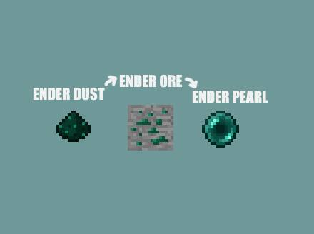 Ender Ore Mod - Minecraft Mods - CurseForge