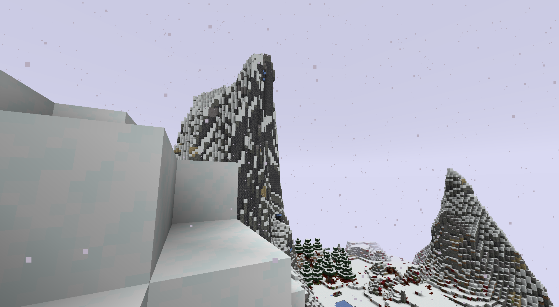 FABCRAFT - Minecraft Modpacks - CurseForge