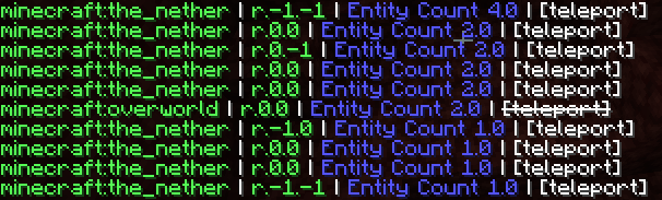 Chunk Profiler - Minecraft Mods - CurseForge