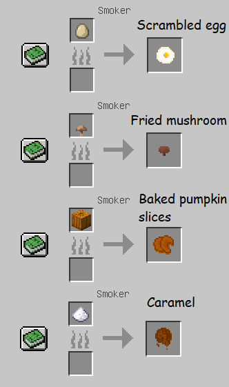 Simple Dish Variety - Minecraft Mods - CurseForge