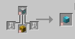 Family Mods plus+ - Minecraft Mods - CurseForge