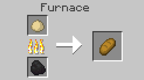 Flour and Dough - Minecraft Mods - CurseForge