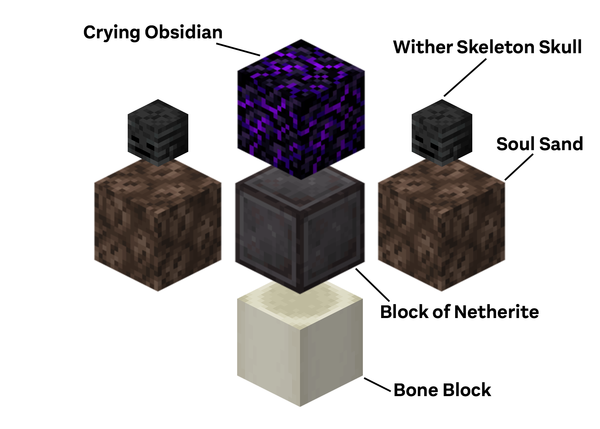 The Whisperer - Minecraft Mods - CurseForge