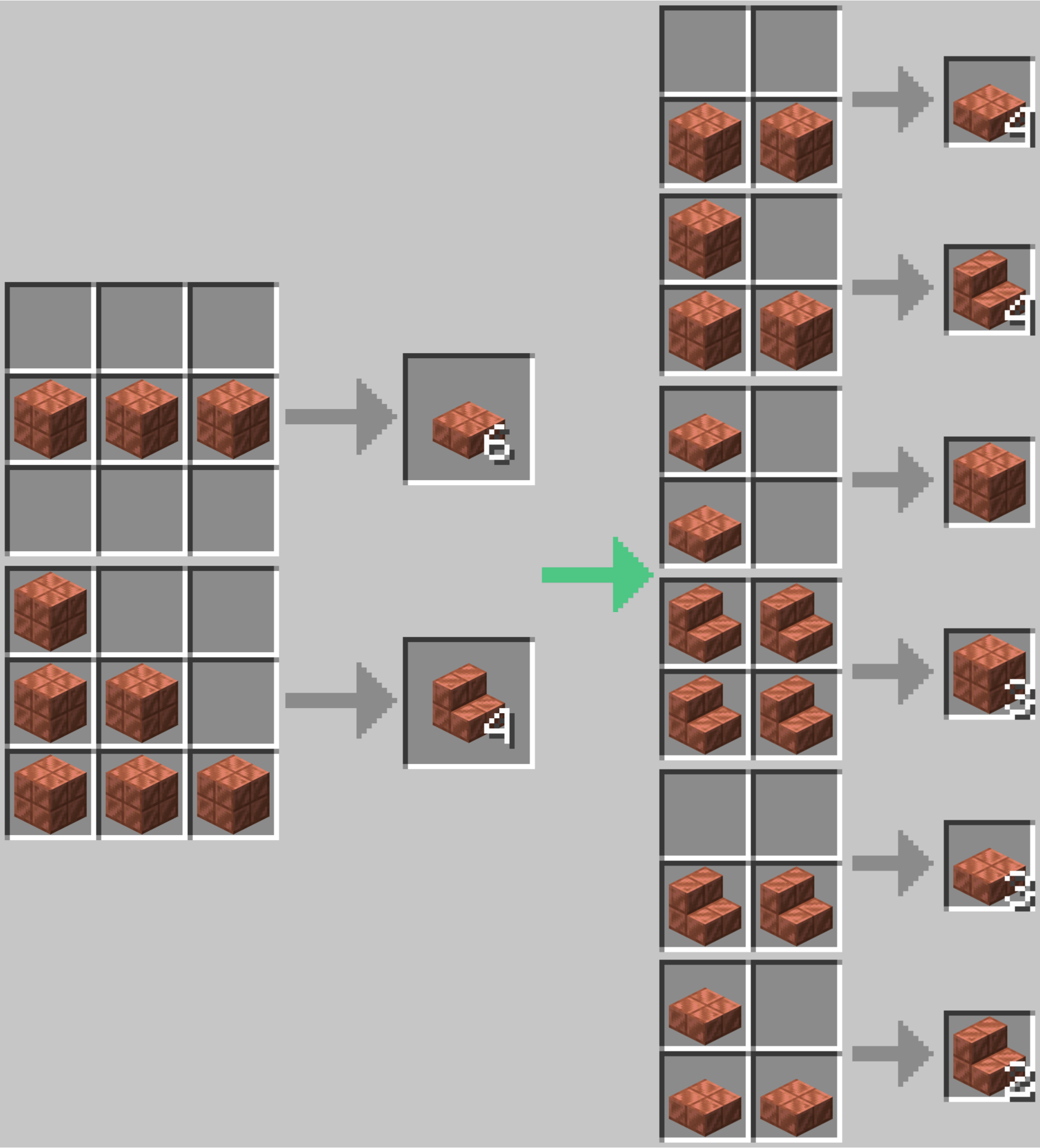 Recipe Reshaper - Minecraft Mods - CurseForge