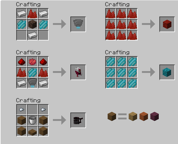 Lootdebugs - Minecraft Mods - CurseForge