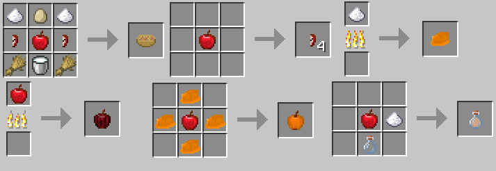 Useful Apples - Minecraft Mods - CurseForge