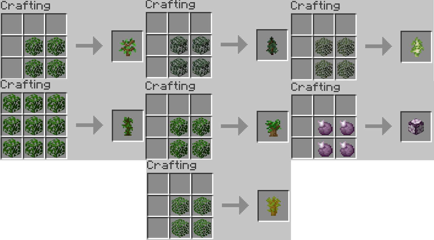 Useful 40 New Recipes - Minecraft Mods - CurseForge