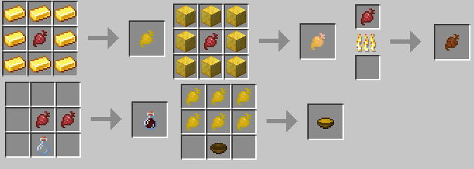 Useful beetroot - Minecraft Mods - CurseForge