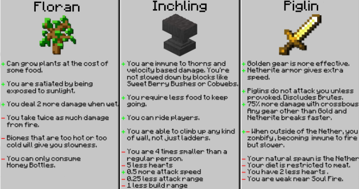 Better Origins - Minecraft Modpacks - CurseForge