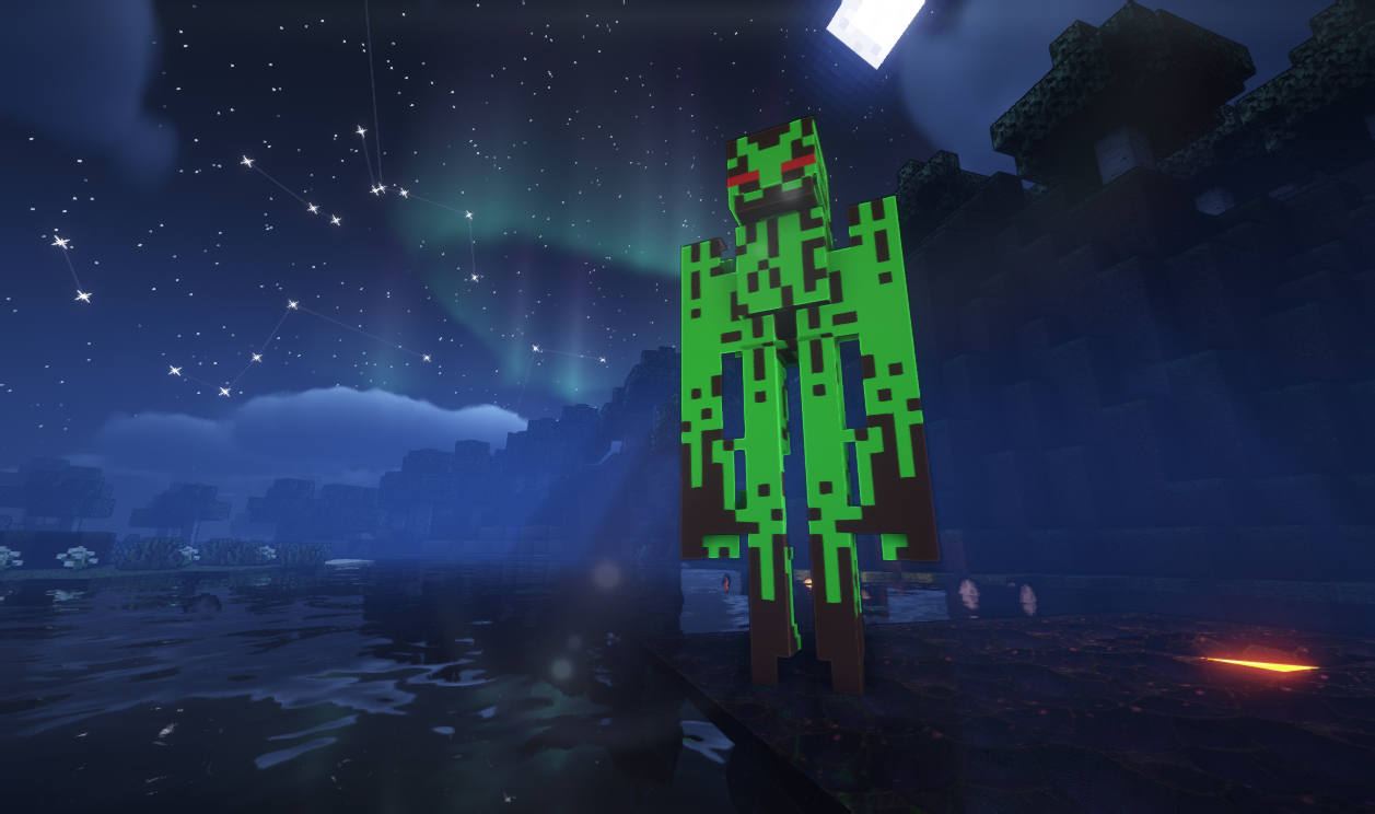 Upgradeables - Minecraft Mods - CurseForge