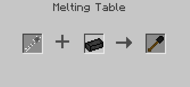 Materials Evolutions - Minecraft Mods - CurseForge