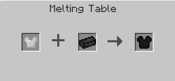 Materials Evolutions - Minecraft Mods - CurseForge