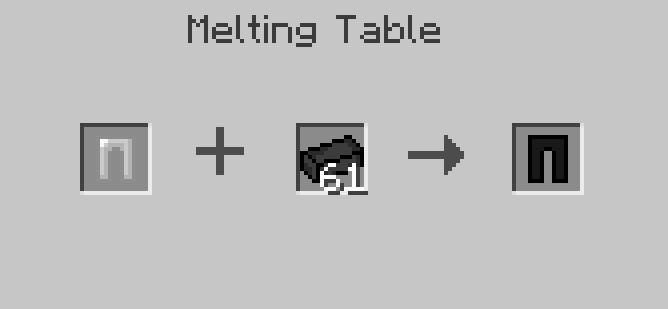 Materials Evolutions - Minecraft Mods - CurseForge