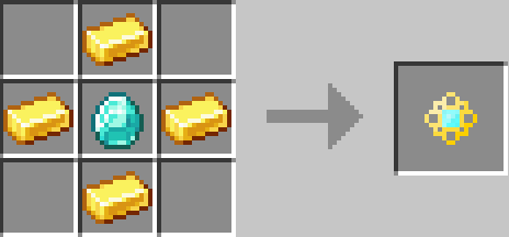 Augmented - Minecraft Mods - CurseForge