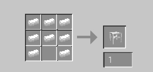 Plank Cutter - Minecraft Mods - CurseForge