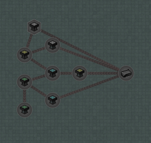 Cyber-Craft - Minecraft Modpacks - CurseForge