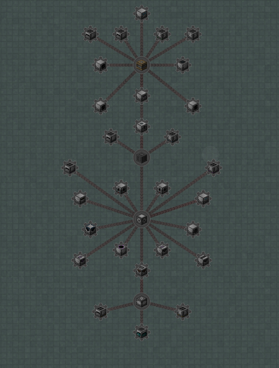 Cyber-Craft - Minecraft Modpacks - CurseForge