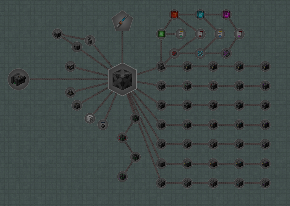 Cyber-Craft - Minecraft Modpacks - CurseForge
