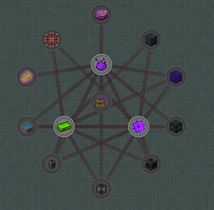 Cyber-Craft - Minecraft Modpacks - CurseForge