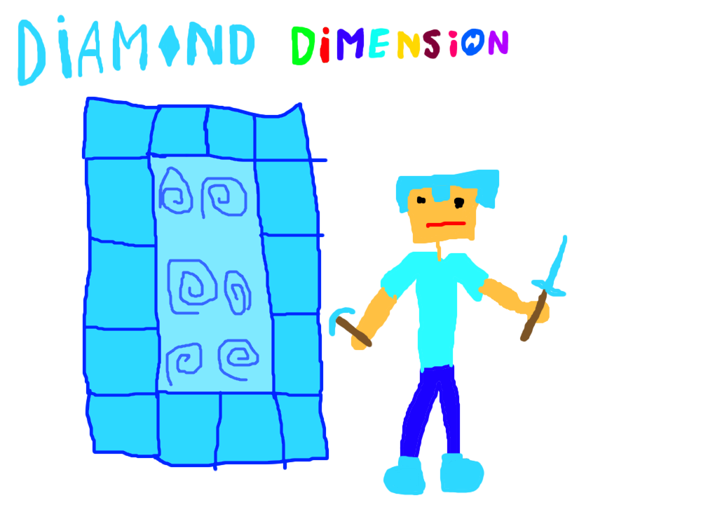 MC - Diamond Dimension - Minecraft Mods - CurseForge