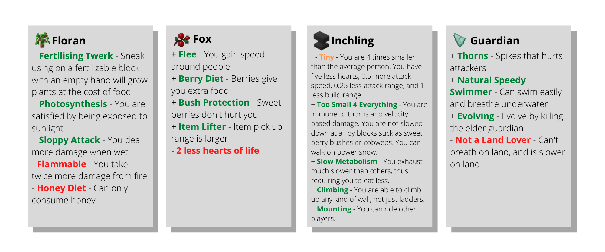 Official Origin: Paracosm - Minecraft Modpacks - CurseForge