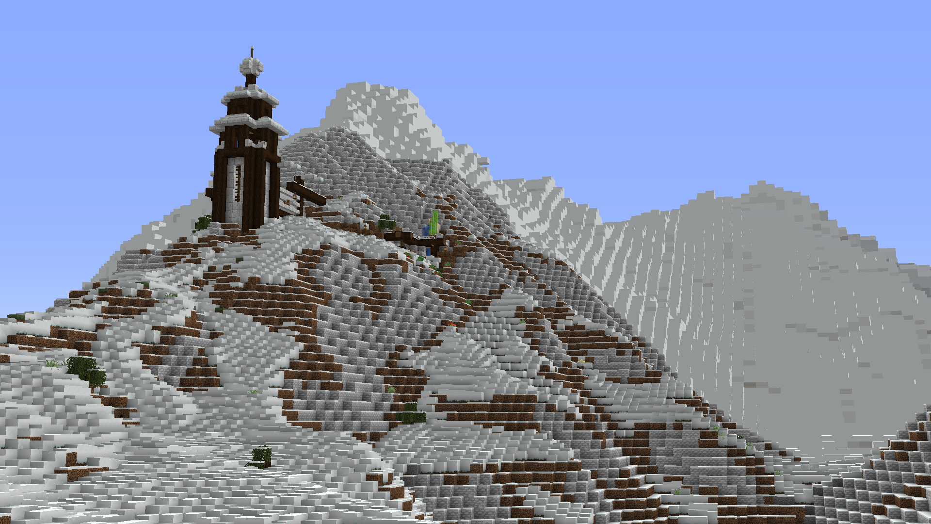 Grutch - Minecraft Modpacks - CurseForge