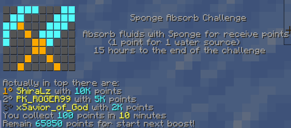 Overview - V.Challenges - Bukkit Plugins - Projects - Bukkit
