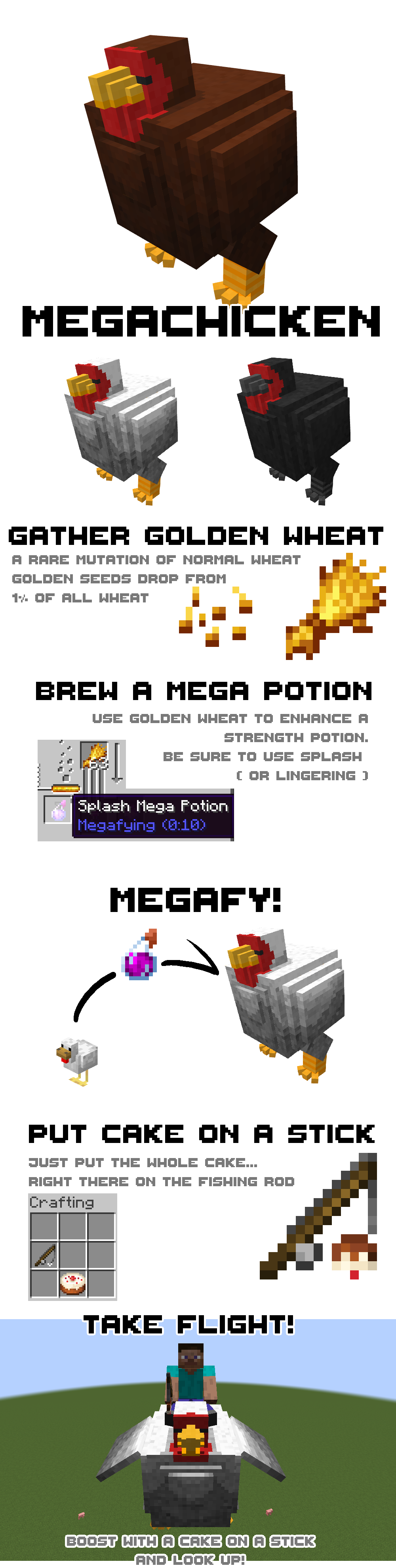 MegaChicken - Minecraft Mods - CurseForge