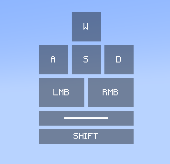 Tensor - Minecraft Mods - CurseForge