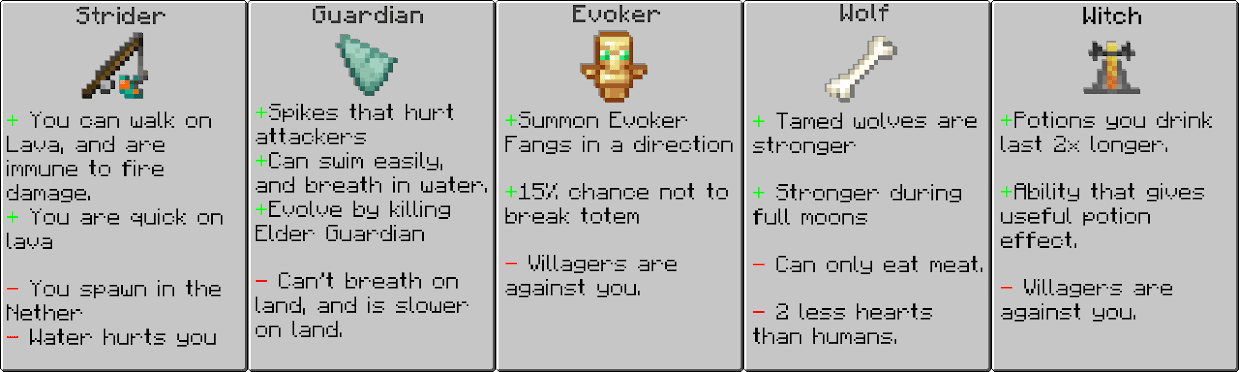 Complex Origins - Minecraft Modpacks - CurseForge