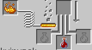 PfR Screenshots - Mods - Minecraft