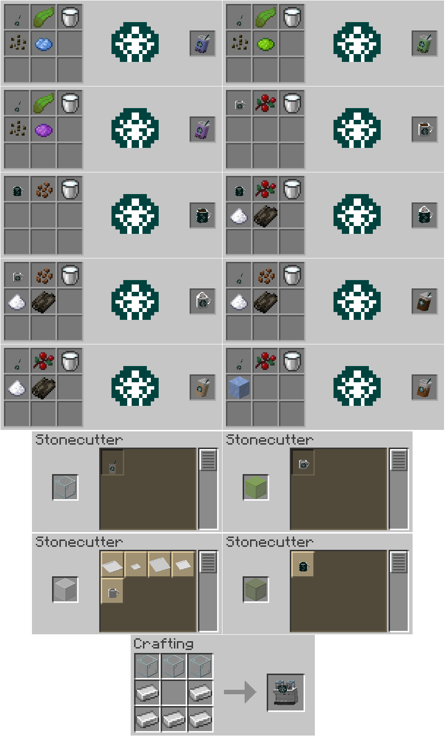 StarCoffee - Minecraft Mods - CurseForge