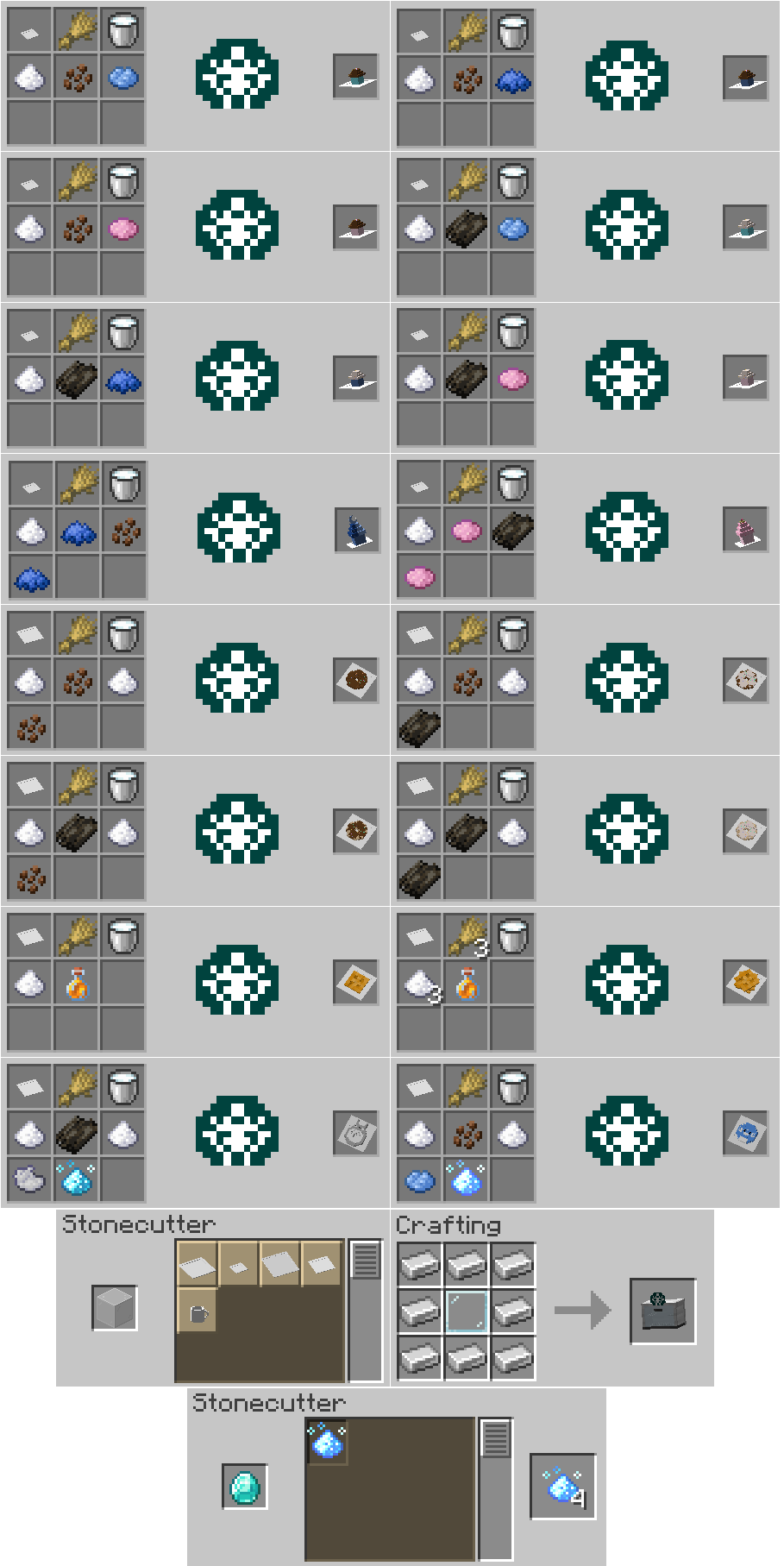 StarCoffee - Minecraft Mods - CurseForge