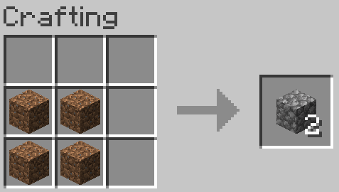 All crafts - Minecraft Mods - CurseForge