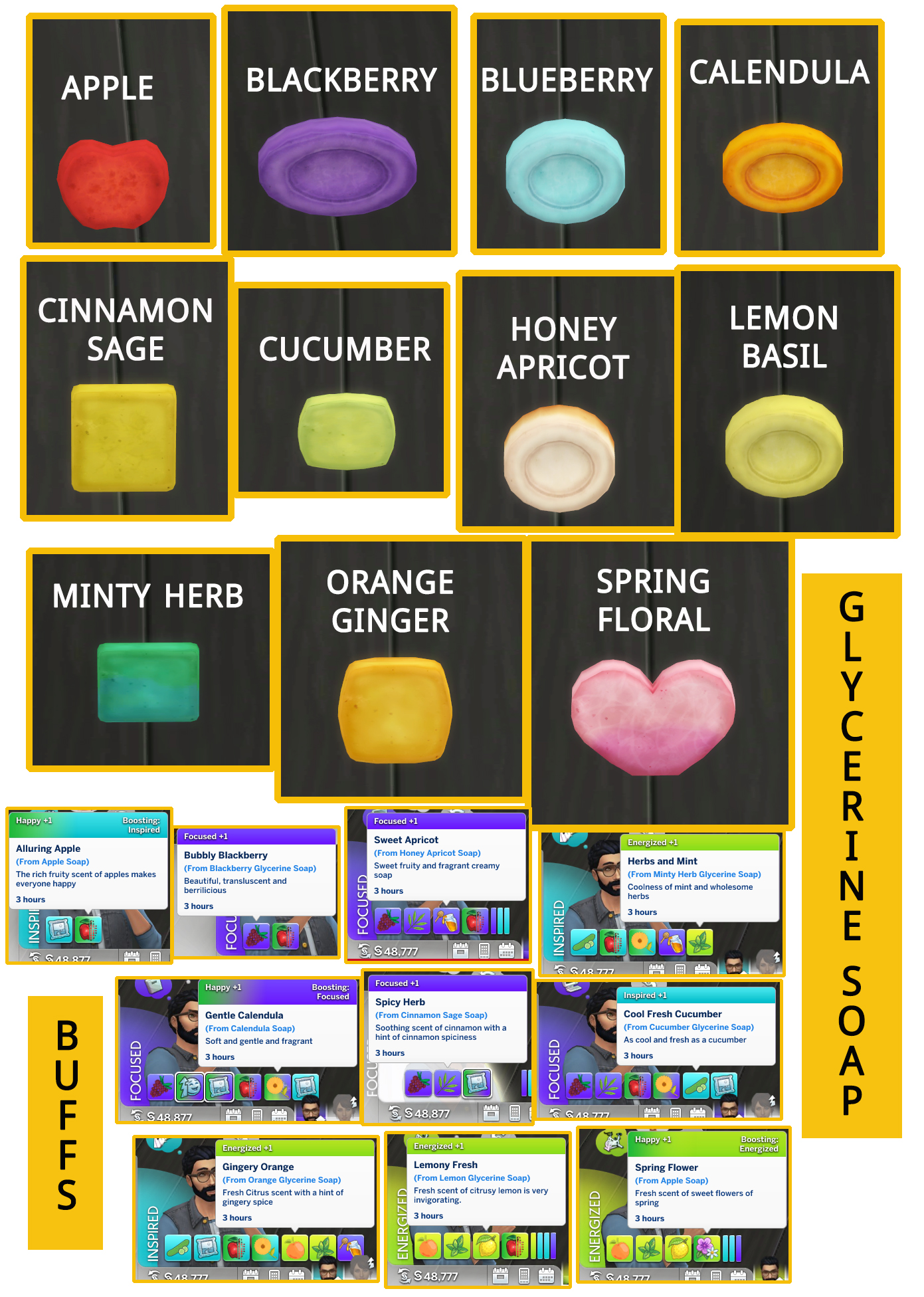 SOAP MAKING STATION - The Sims 4 Mods - CurseForge