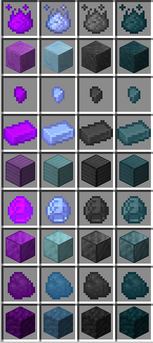 Extreme Reactors Mod 115211441132112211121