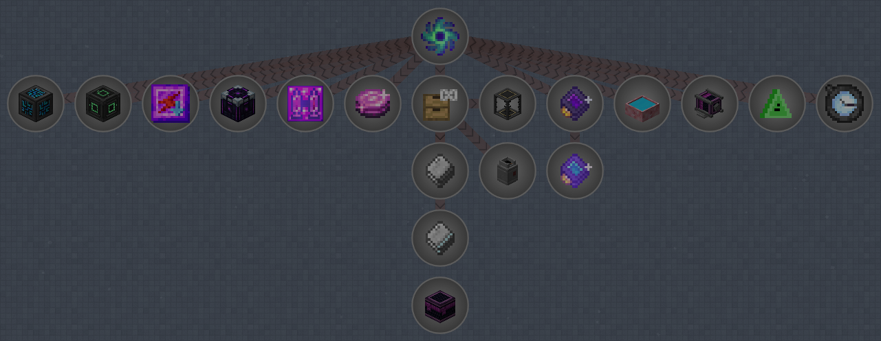 Ultimate Progression - Minecraft Modpacks - CurseForge