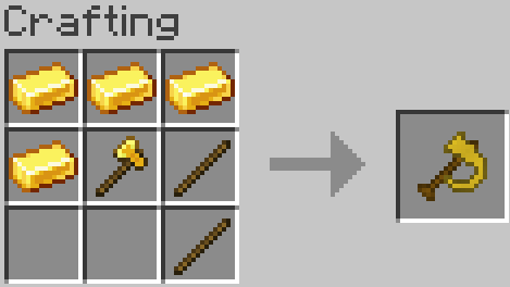 Log Cutters - Gallery - Minecraft Mods - CurseForge