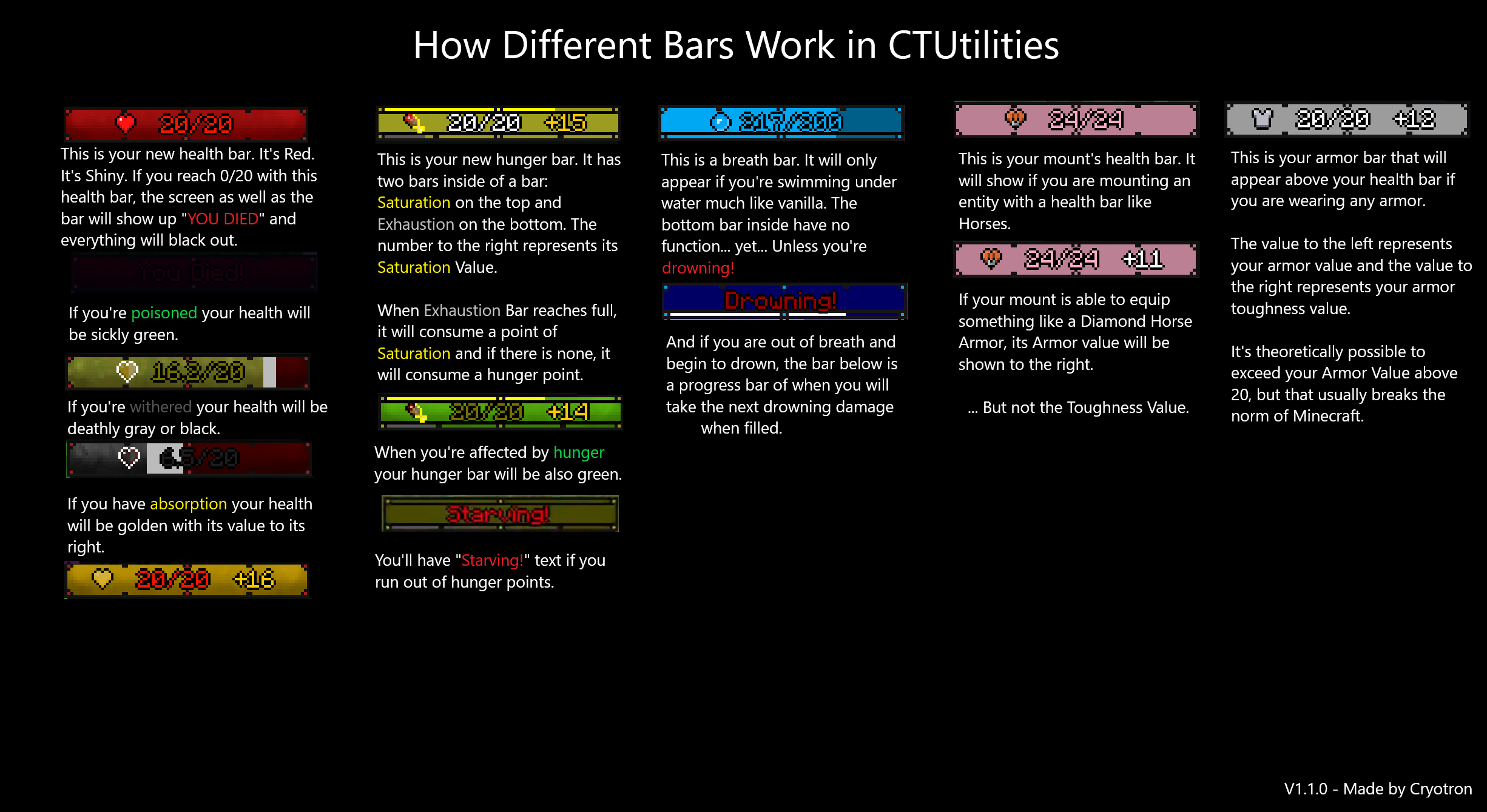 Cryotron's Utilities - Minecraft Mods - CurseForge