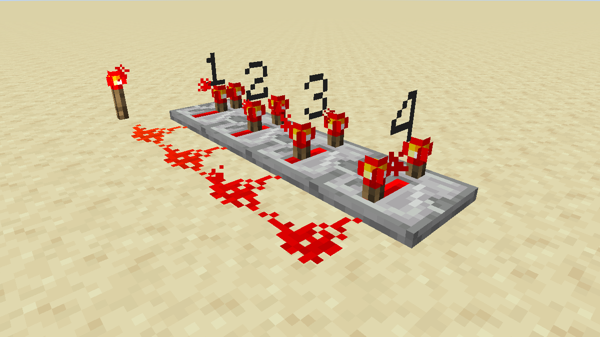 Numbered Repeater Minecraft Resource Packs CurseForge