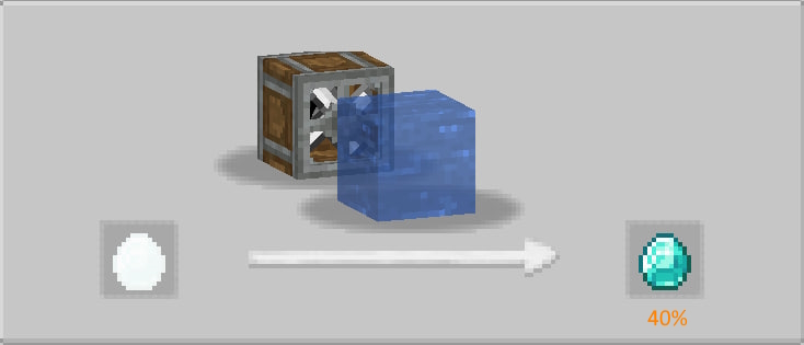 Saro´s Create [Fabric/Quilt] - Minecraft Mods - CurseForge