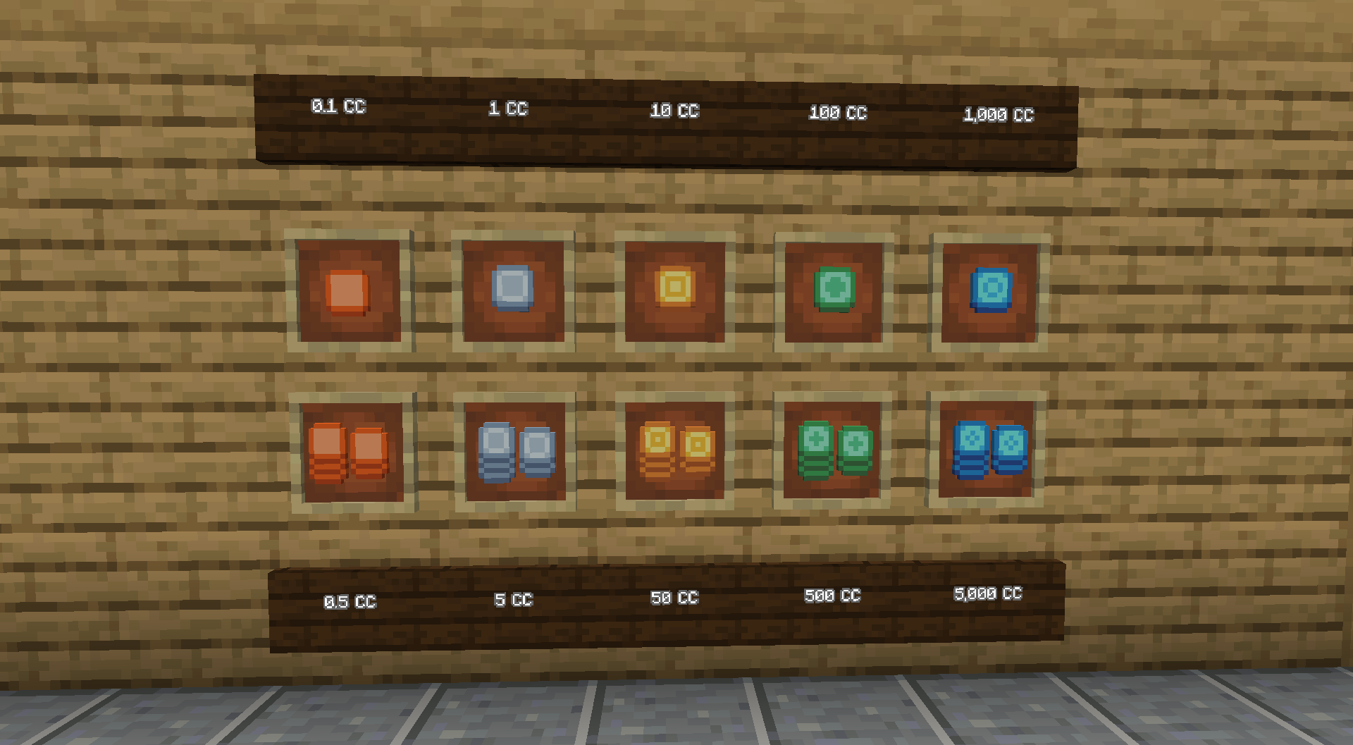 Arrhy's Simple Currency - Minecraft Mods - CurseForge