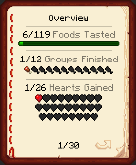 Spice of Life: Apple Edition - Minecraft Mods - CurseForge