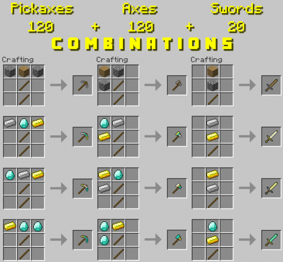 Frankenstein Items - Minecraft Mods - CurseForge